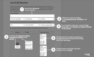 List of All Monsters and EXP Calculator in Ragnarok X Next Generation ...